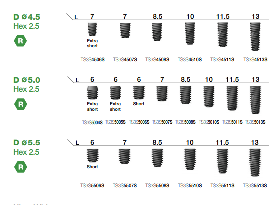 Osstem Implant TS-III SA – Biodent